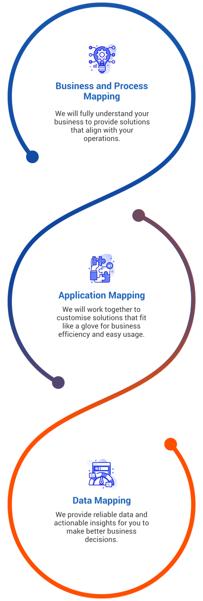 XeerSoft – Your One-Stop IT Solutions Provider