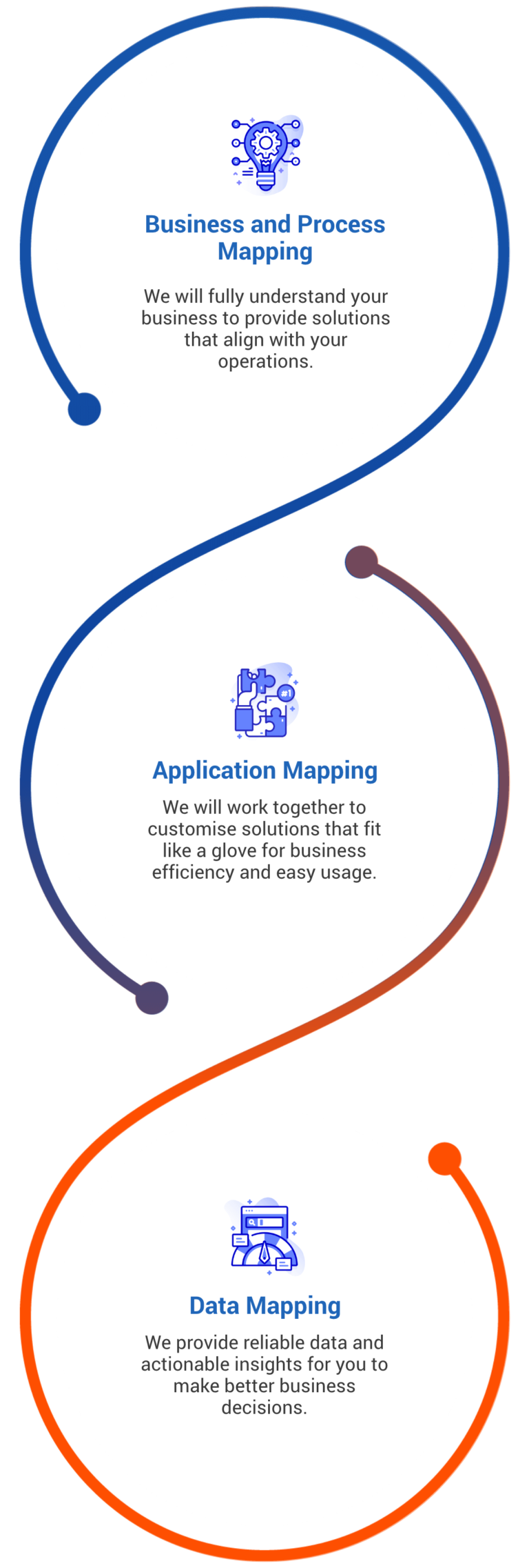 XeerSoft – Your One-Stop IT Solutions Provider