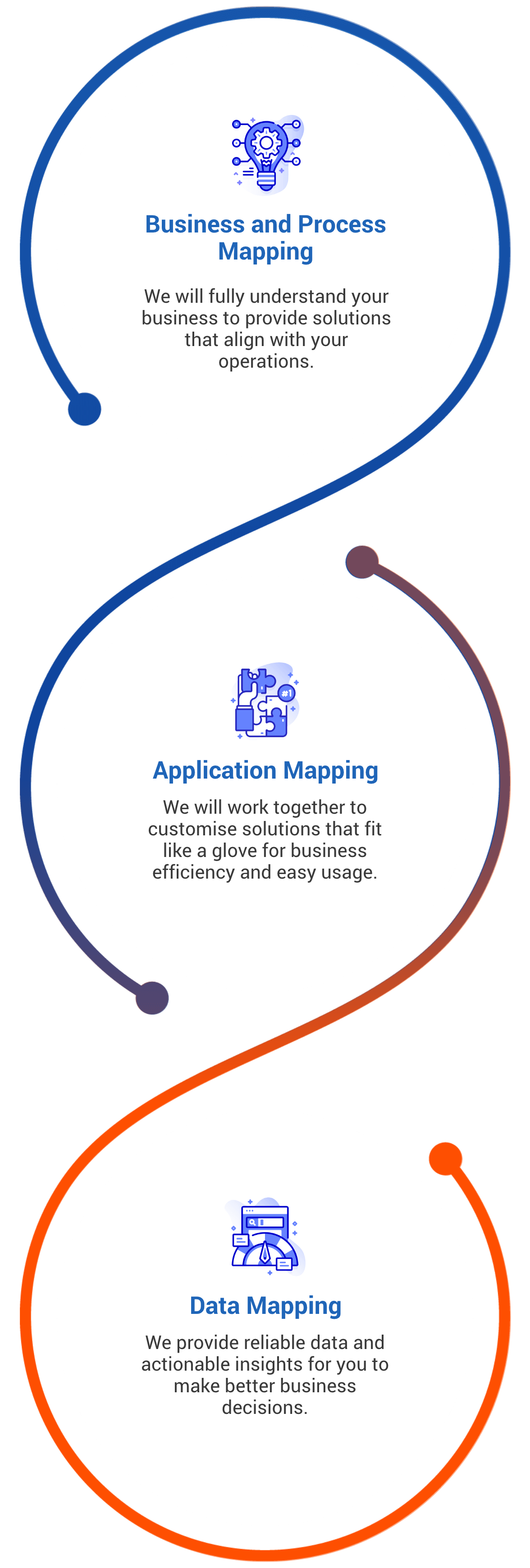 XeerSoft – Your One-Stop IT Solutions Provider