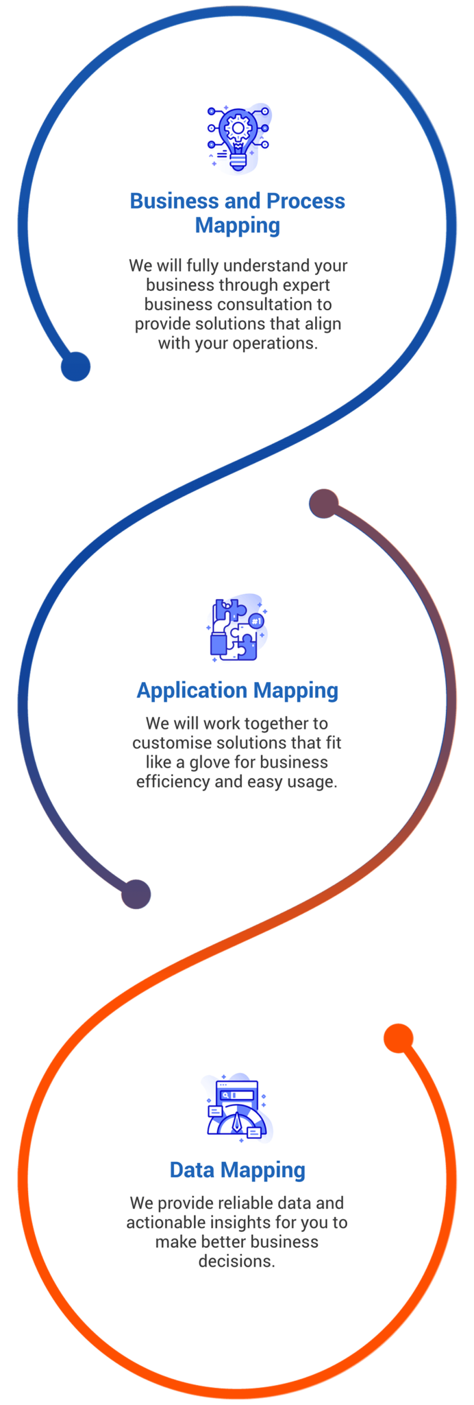 XeerSoft – Your One-Stop IT Solutions Provider